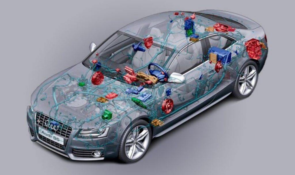 Mems Automotive Sensors Drive The Future Of Mobility Atomica